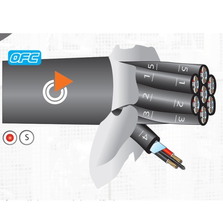 Cavo multipolare audio 4/48 coppie interne bilanciate, schermate ed ...